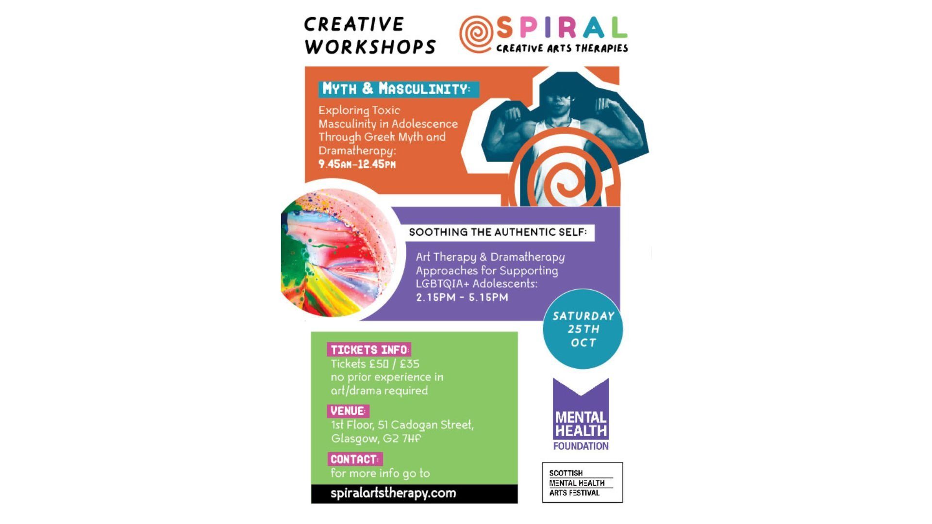 Creative Workshops : Supporting Adolescent Identity & Expression ...