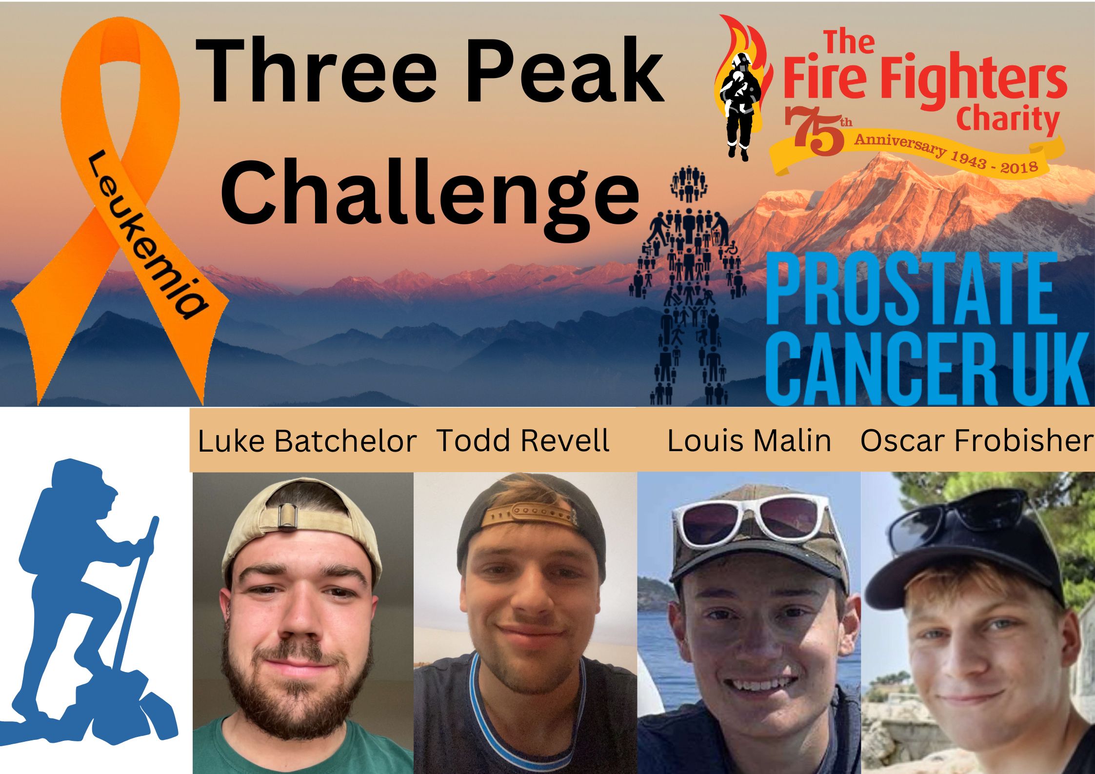Three Peak Challenge - GiveWheel