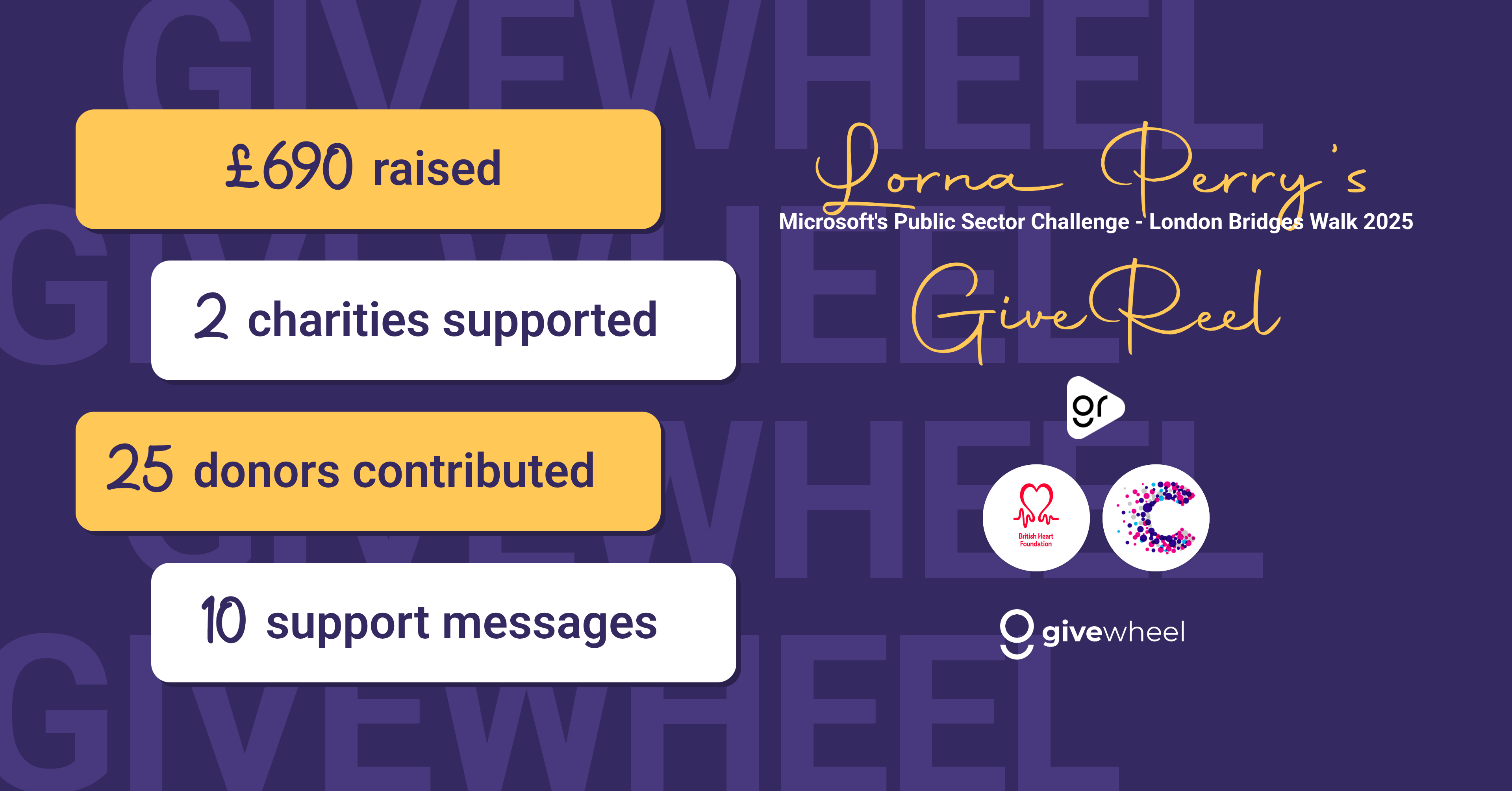 Microsoft's Public Sector Challenge - London Bridges Walk 2025: GiveReel