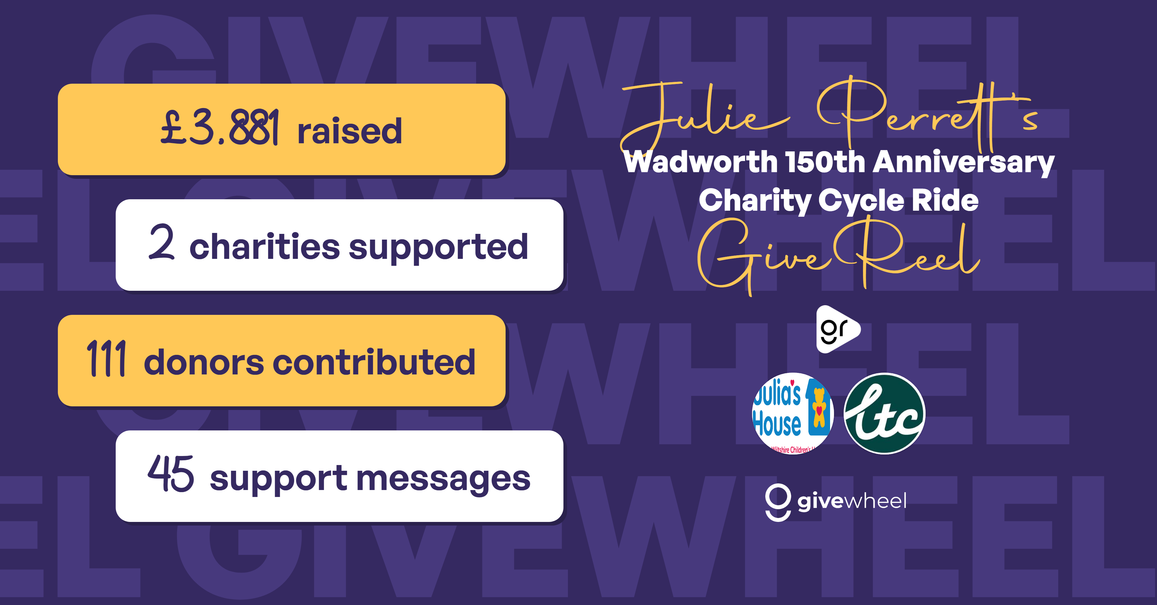 Wadworth 150th Anniversary Charity Cycle Ride: GiveReel